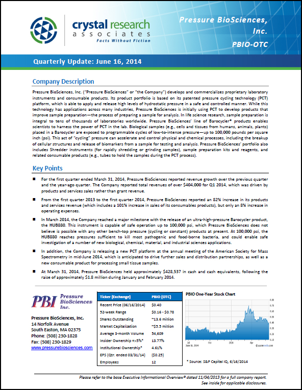 NEW RESEARCH: 12-page Quarterly Update Available on Pressure ...