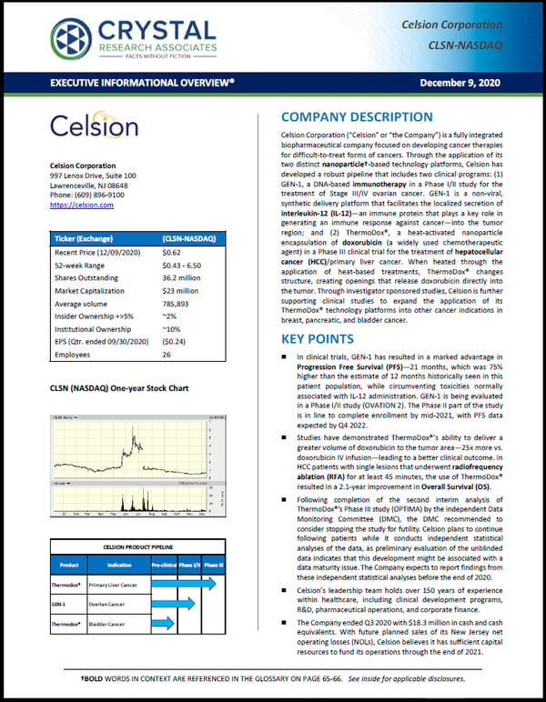 New Research Released on Celsion Corporation (CLSN-NASDAQ)