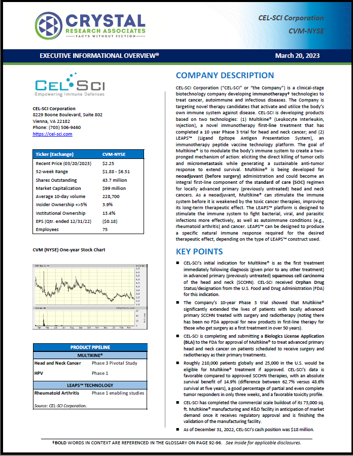 New Research Released on CEL-SCI Corporation (CVM-NYSE)