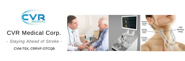 CVR Medical Corp. Key Investment Highlights | Independent Equity ...