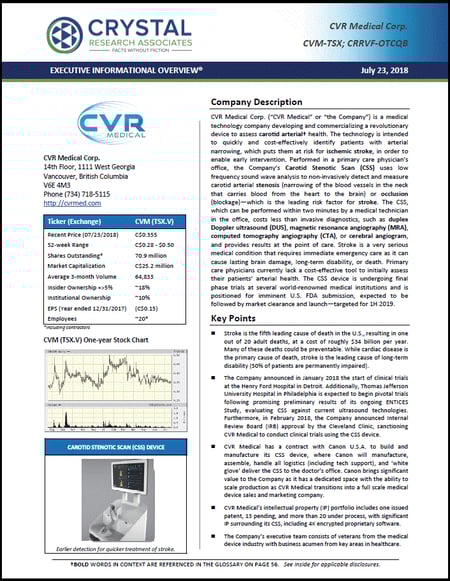 New Research Released on CVR Medical Corp. (CVM-TSX; CRRVF-OTCQB)