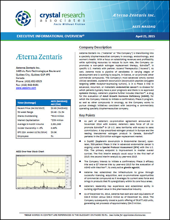 Aeterna Zentaris Inc. Key Points | Independent Equity Research ...