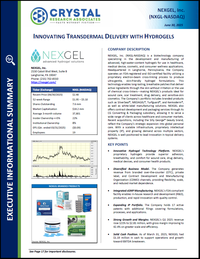 New Research on NEXGEL, Inc. (NXGL-NASDAQ)