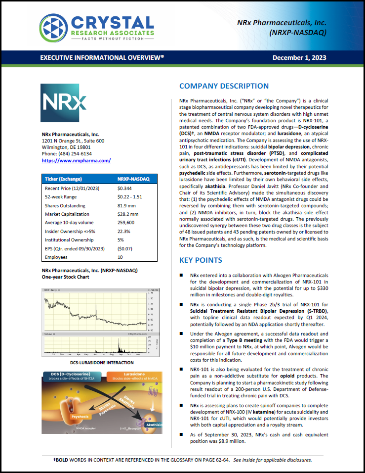 New Research on NRx Pharmaceuticals, Inc. (NRXP-NASDAQ)