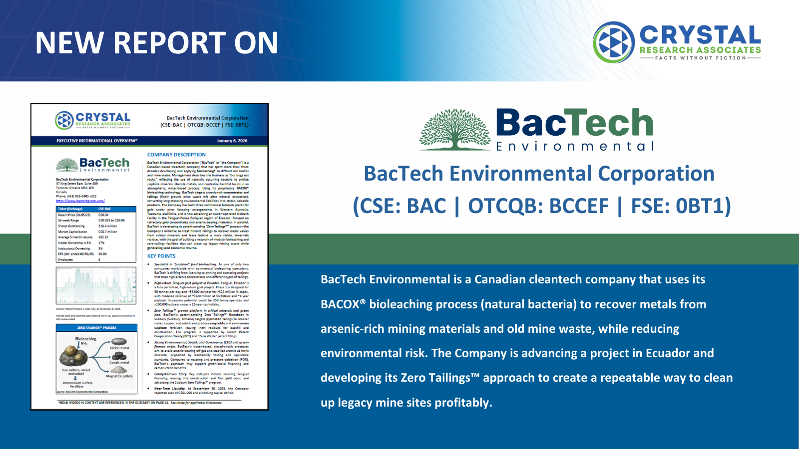 BacTech Environmental Corporation Investment Highlights